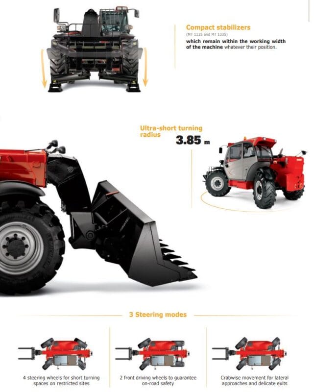 Manitou MT1335 Telehandler - APS Equipment
